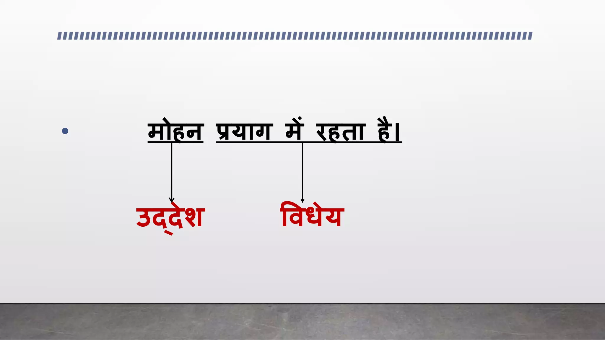 Vakya bhed hindi | PPTX