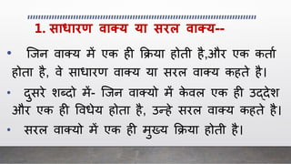 Vakya bhed hindi | PPTX