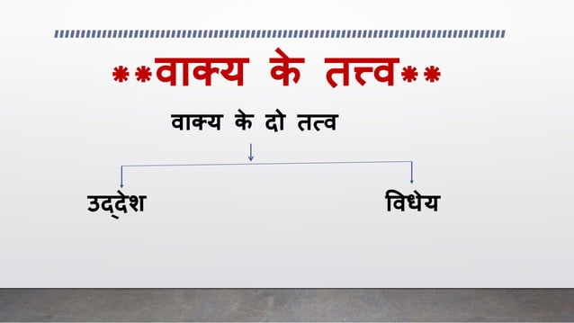 Vakya bhed hindi | PPTX