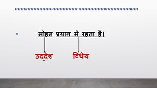 Vakya bhed hindi | PPTX