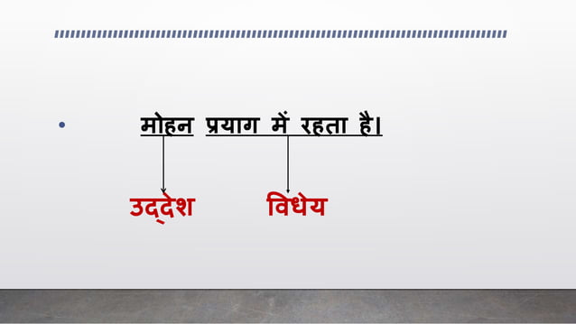 Vakya bhed hindi | PPTX