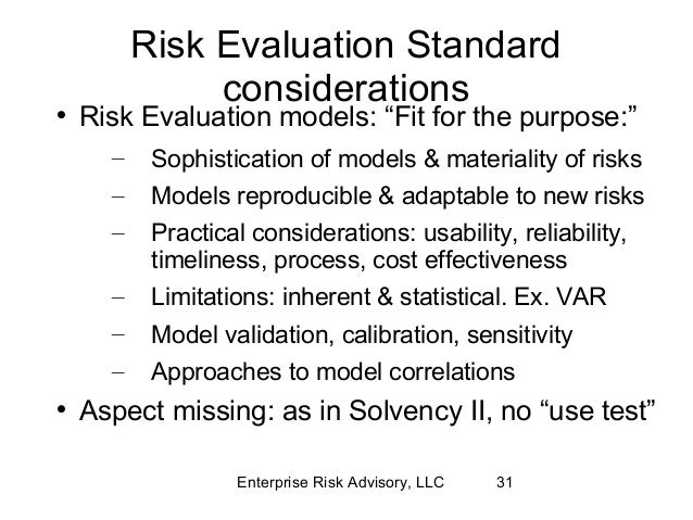 Standard Operating Procedure For Highrisk Extubation