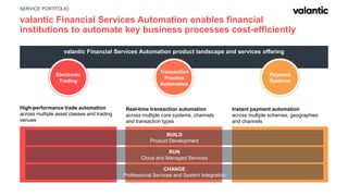 valantic Financial Services Automation | PPTX