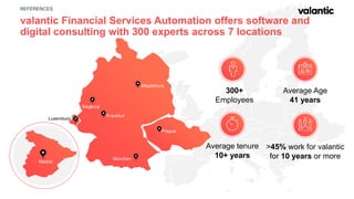 valantic Financial Services Automation | PPTX
