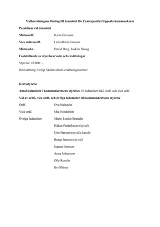 Valberedningens förslag 2015 | PDF