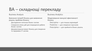 Decision Model and Notation - DMN | PPT