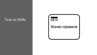 Decision Model and Notation - DMN | PPT