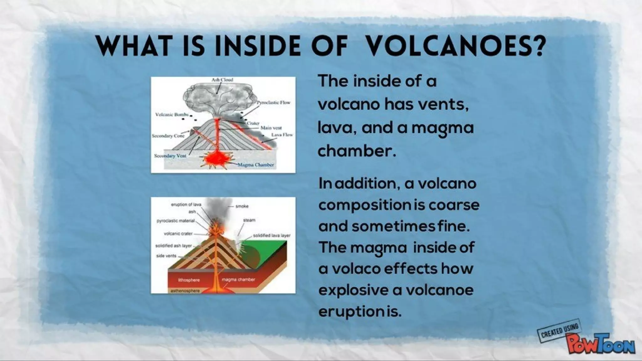 Valcano | PPT