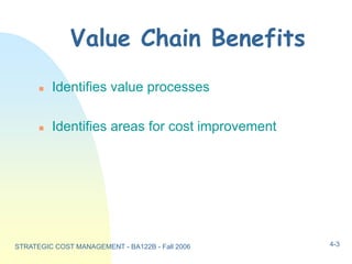 valchain.ppt | Free Download