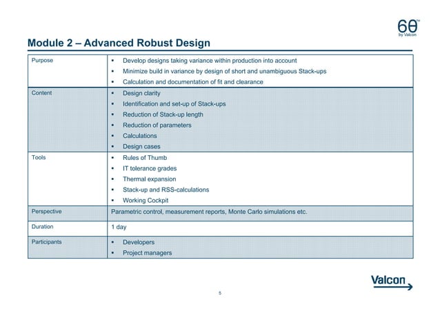 Valcon Design Robustness Program 2013 | PPT