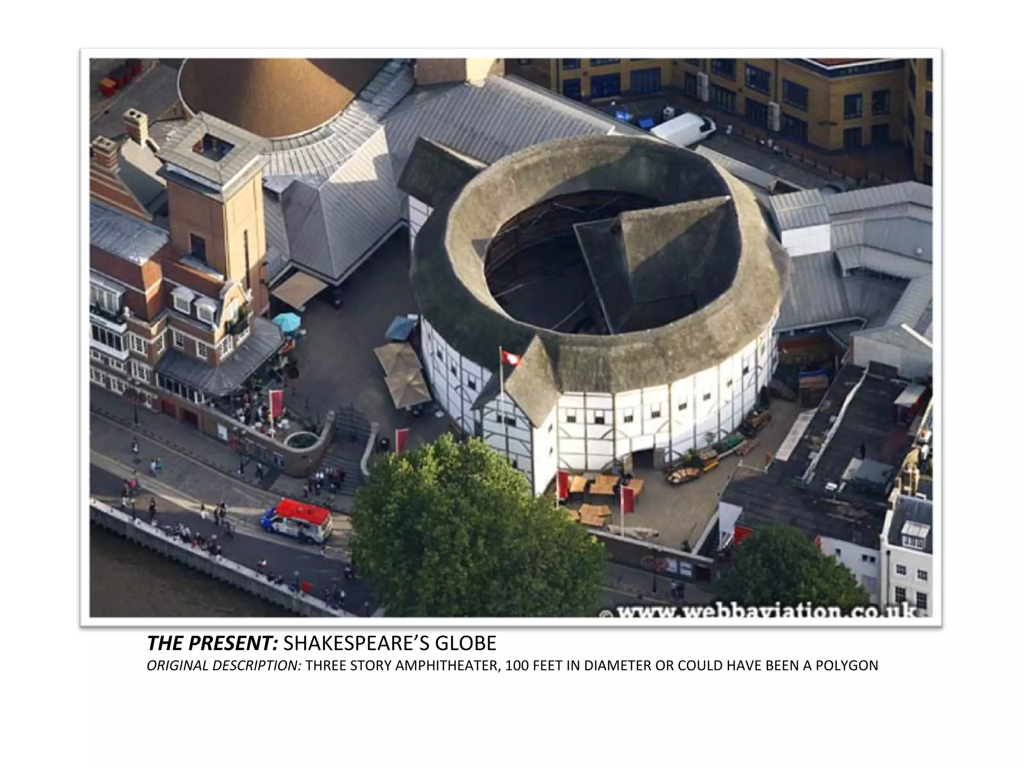 The Globe Theatre | PPT