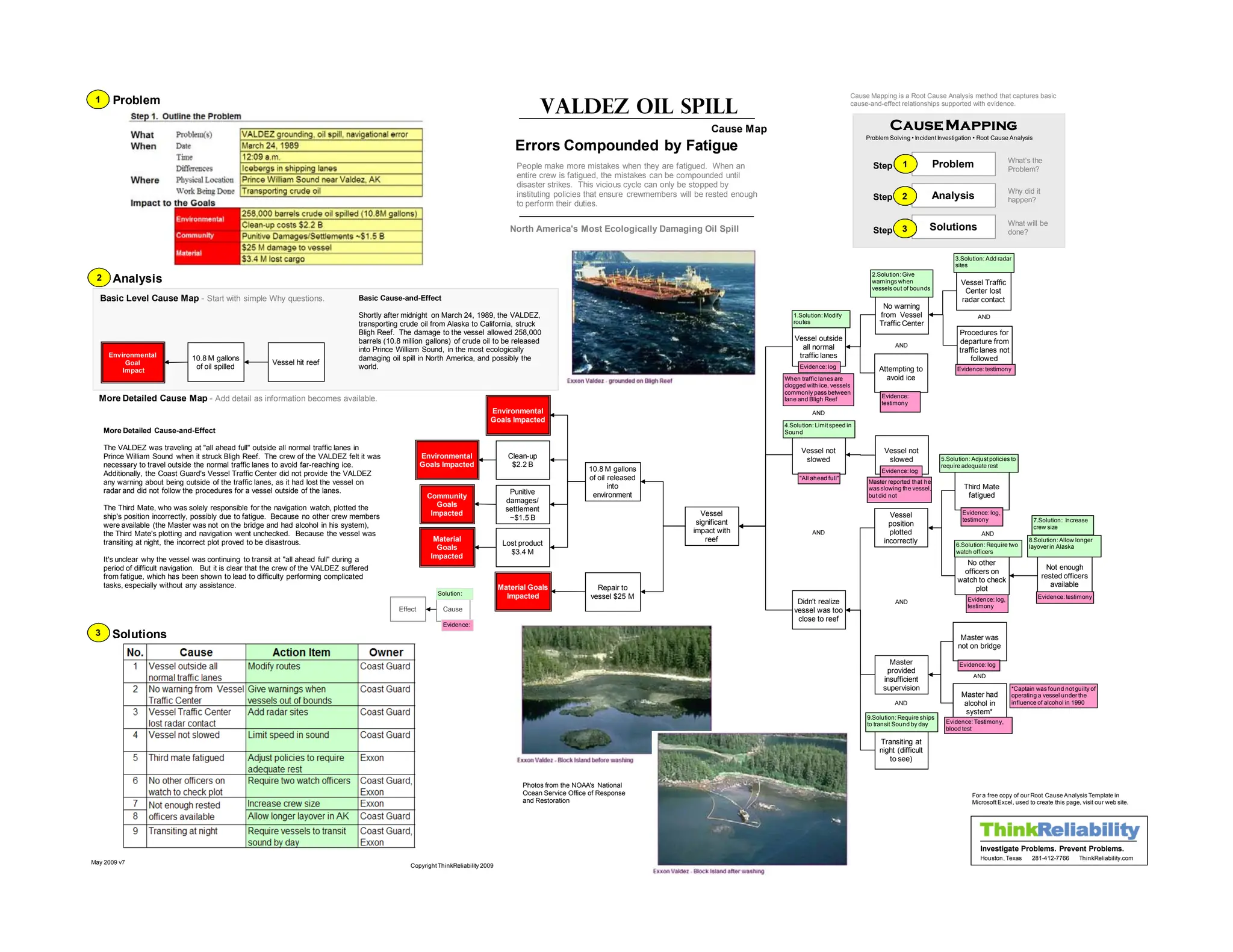 valdez oil spill rca root cause analysis.pdf
