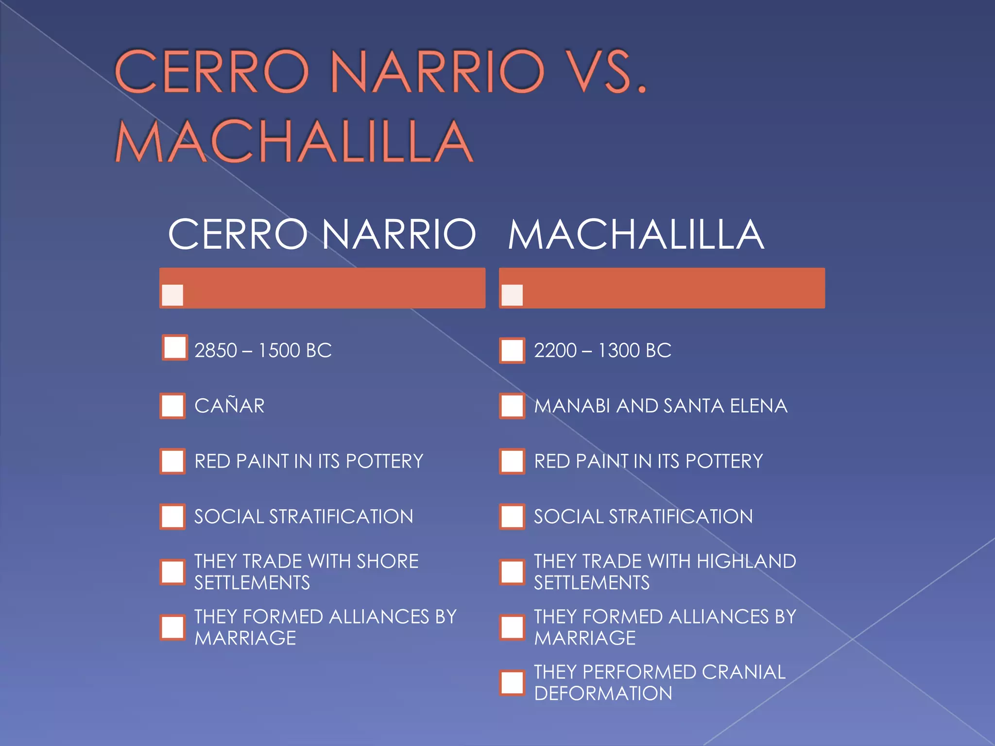 Valdivia machalilla y cerro narrio | PPTX
