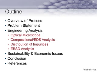 Vale Capstone Project | PPTX