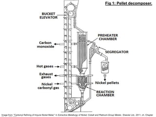Vale Capstone Project | PPTX
