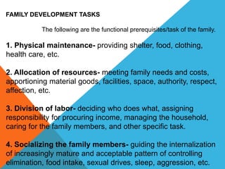 chapter 8 journeying back to one's family: the filipino family in ...