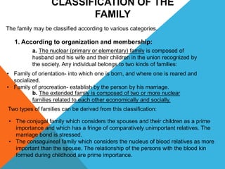 chapter 8 journeying back to one's family: the filipino family in ...