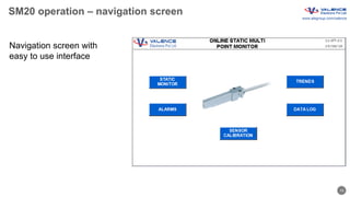 Valstat® SM20 Real-time Electrostatic Charge Monitoring System | PPT ...