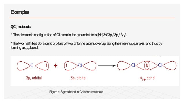 Valence Bond Theory (VBT) | PPTX | Chemistry | Science