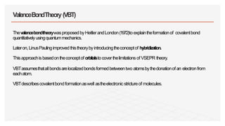 Valence Bond Theory (VBT) | PPTX