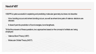 Valence Bond Theory (VBT) | PPTX
