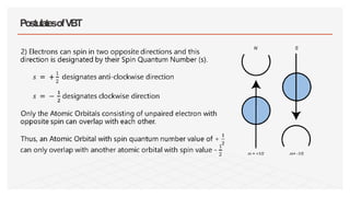 Valence Bond Theory (VBT) | PPTX