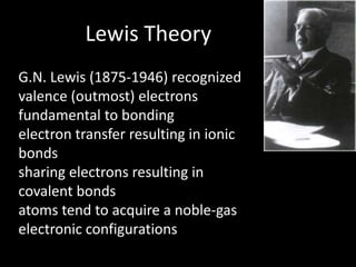 Valence and lewis dot structure | PPTX