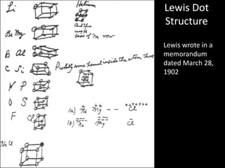 Valence and lewis dot structure | PPTX