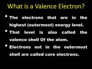 Valence and lewis dot structure | PPTX