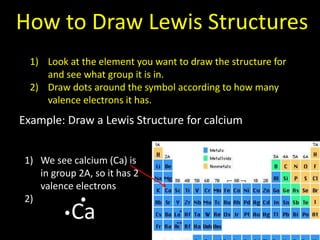 Valence and lewis dot structure | PPTX