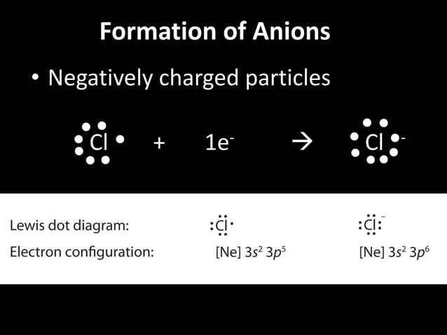 Valence and lewis dot structure | PPTX | Chemistry | Science