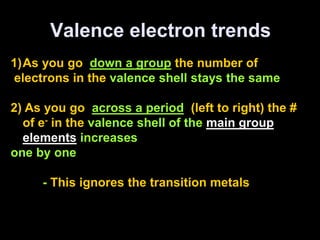 Valence and lewis dot structure | PPTX