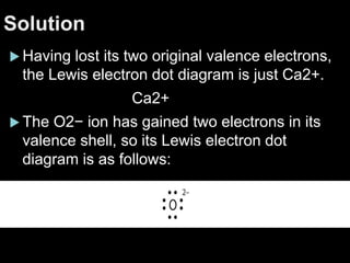 Lewis Dot Structure For O2