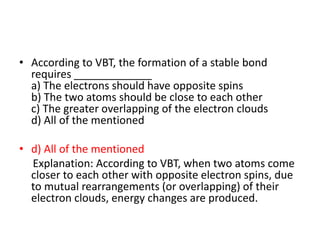 Valence Band Theory.pptx