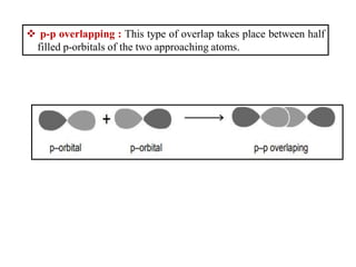 Valence bond teory | PDF