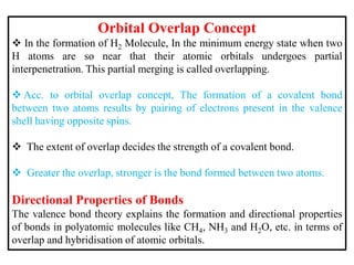 Valence bond teory | PDF