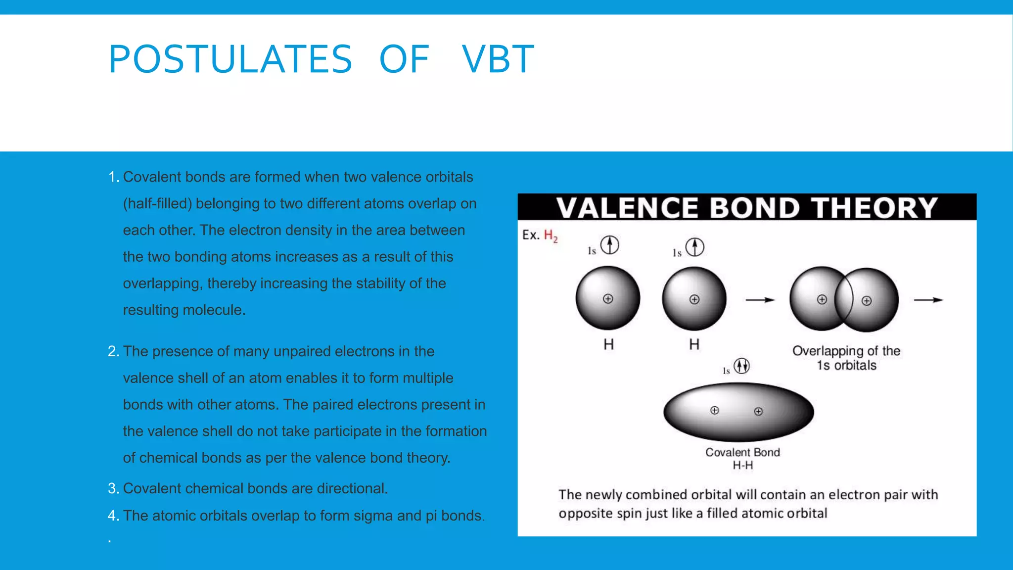 Valence bond theory class 11 | PPTX