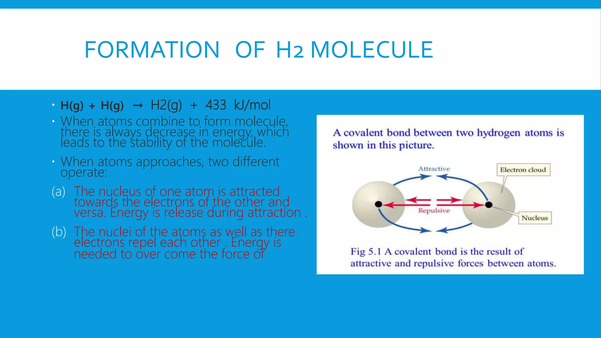 Valence bond theory class 11 | PPTX