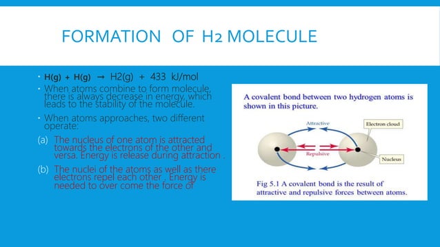 Valence bond theory class 11 | PPTX | Chemistry | Science