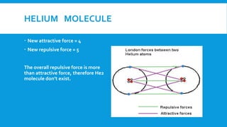 Valence bond theory class 11 | PPTX