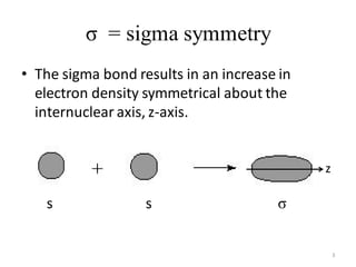Valence bond theory (1).pdf in inorganic chemistry | PDF | Chemistry ...