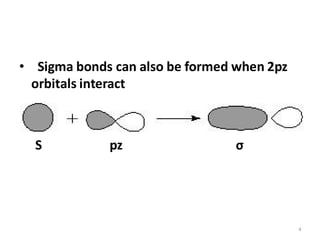 Valence bond theory (1).pdf in inorganic chemistry | PDF