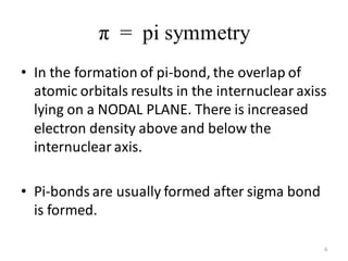Valence bond theory (1).pdf in inorganic chemistry | PDF | Chemistry ...