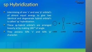 VALENCE BOND THEORY AND ITS HYBRIDIZATION | PPT