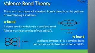 VALENCE BOND THEORY AND ITS HYBRIDIZATION | PPT