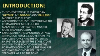 VALENCE BOND THEORY CHEMISTRY CLASS 11 TOPIC.pptx