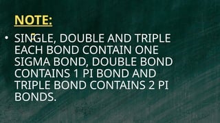 VALENCE BOND THEORY CHEMISTRY CLASS 11 TOPIC.pptx