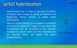 Valence Bond theory & Hybridization | PPTX