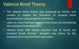 Valence bond theory VBT (Full explanation) # Inorganic Chemistry #Chemistry Detailed explanation ...