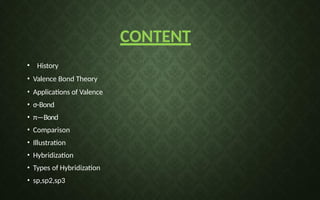 Valence Bond Theory (VBT).pptx-365377368765 | PPT